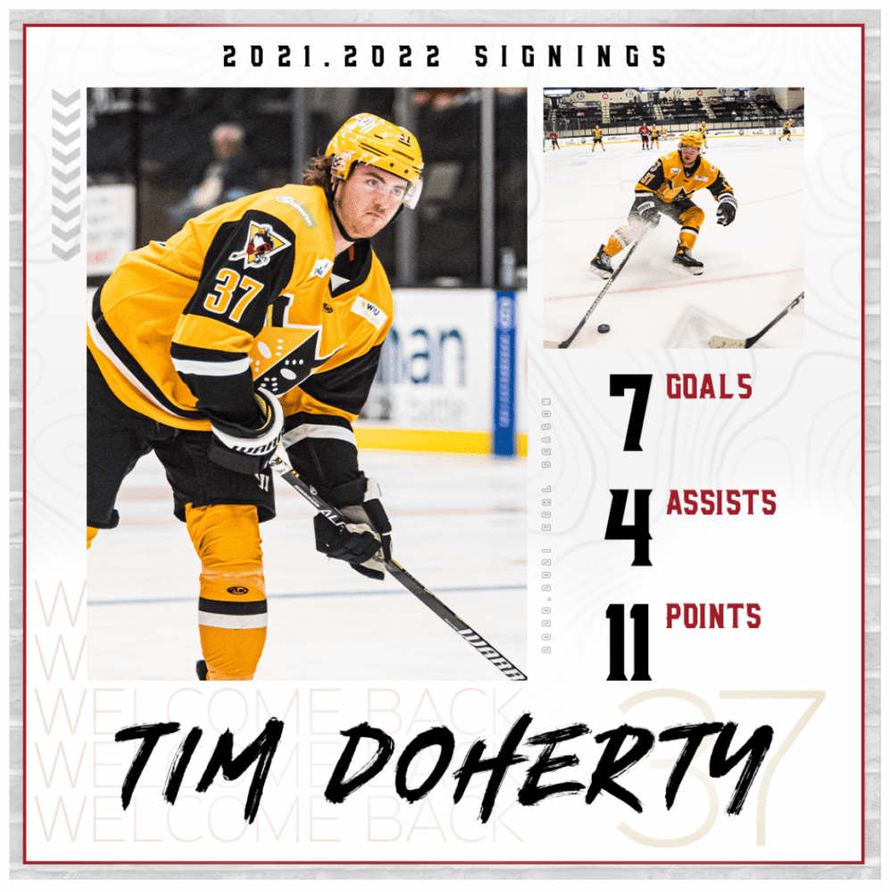 Wheeling Nailers Re-Sign Forward Tim Doherty | Lede News